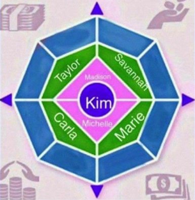 Nigerians Fall For Loom - Another Ponzi Scheme - Despite Losing ...