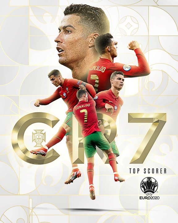 Cristiano Ronaldo Wins Euro 2020 Golden Boot