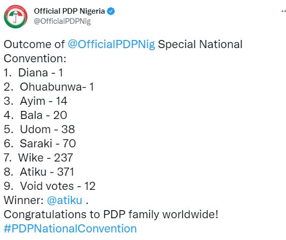 See How Delegates Voted In PDP Presidential Primaries