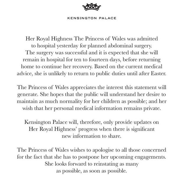 Kate Middleton Undergoes Abdominal Surgery