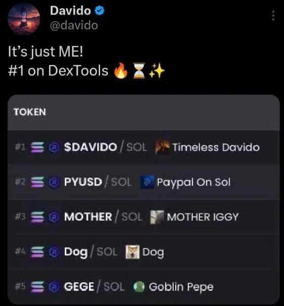 Davido Launches His Meme Coin