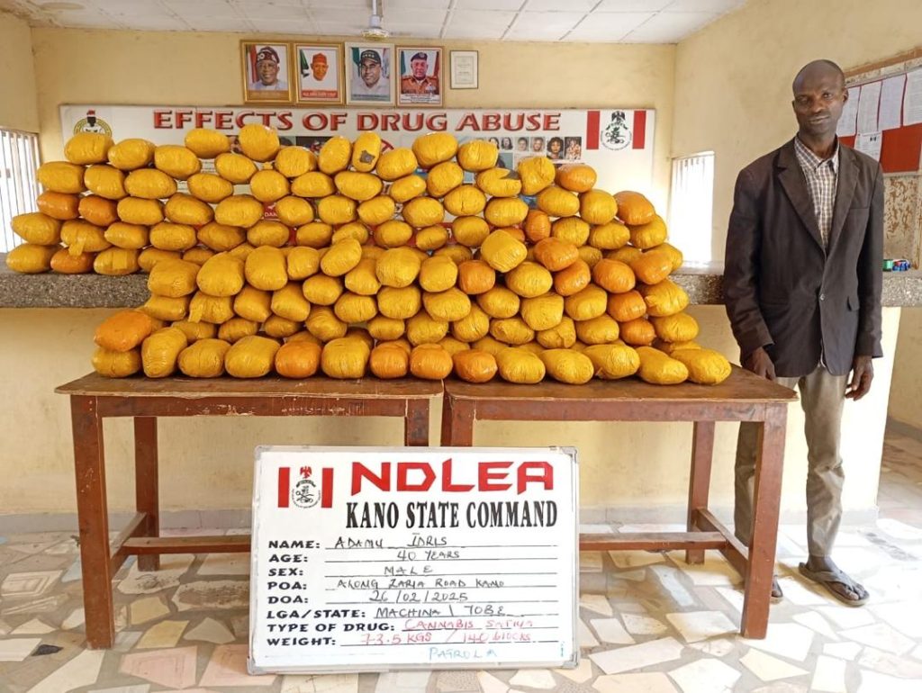 Turkey-Bound Angolan Businessman Excretes 120 Cocaine Wraps At Kano ...