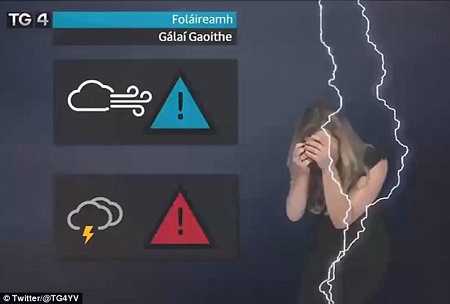Omg! Female Weather Presenter 'Struck by Lightning' During Live ...