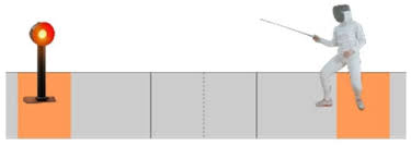 Sensor-based Technology in Fencing